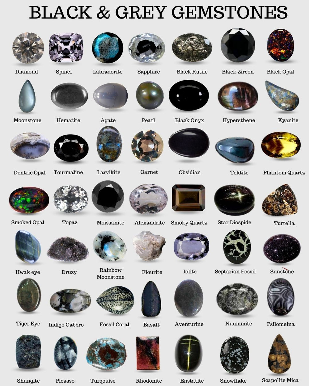 List of Black Gemstones and Crystals – The LabradoriteKing