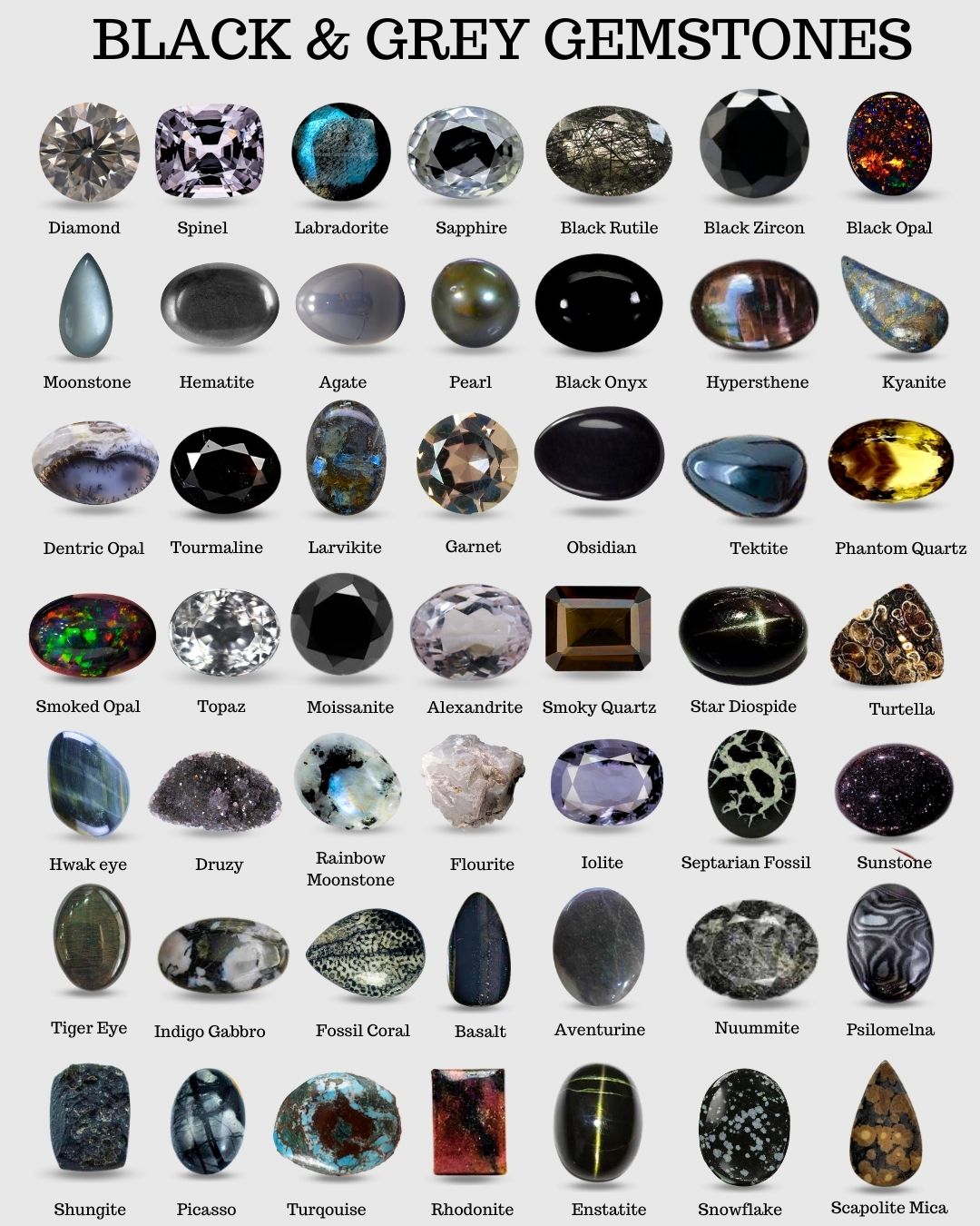 List of Black Gemstones and Crystals – The LabradoriteKing