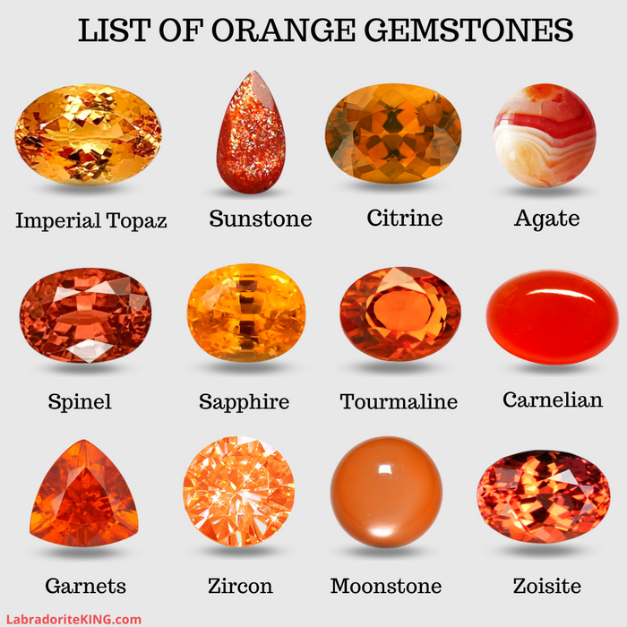 List of Orange gemstones and crystals – The LabradoriteKing